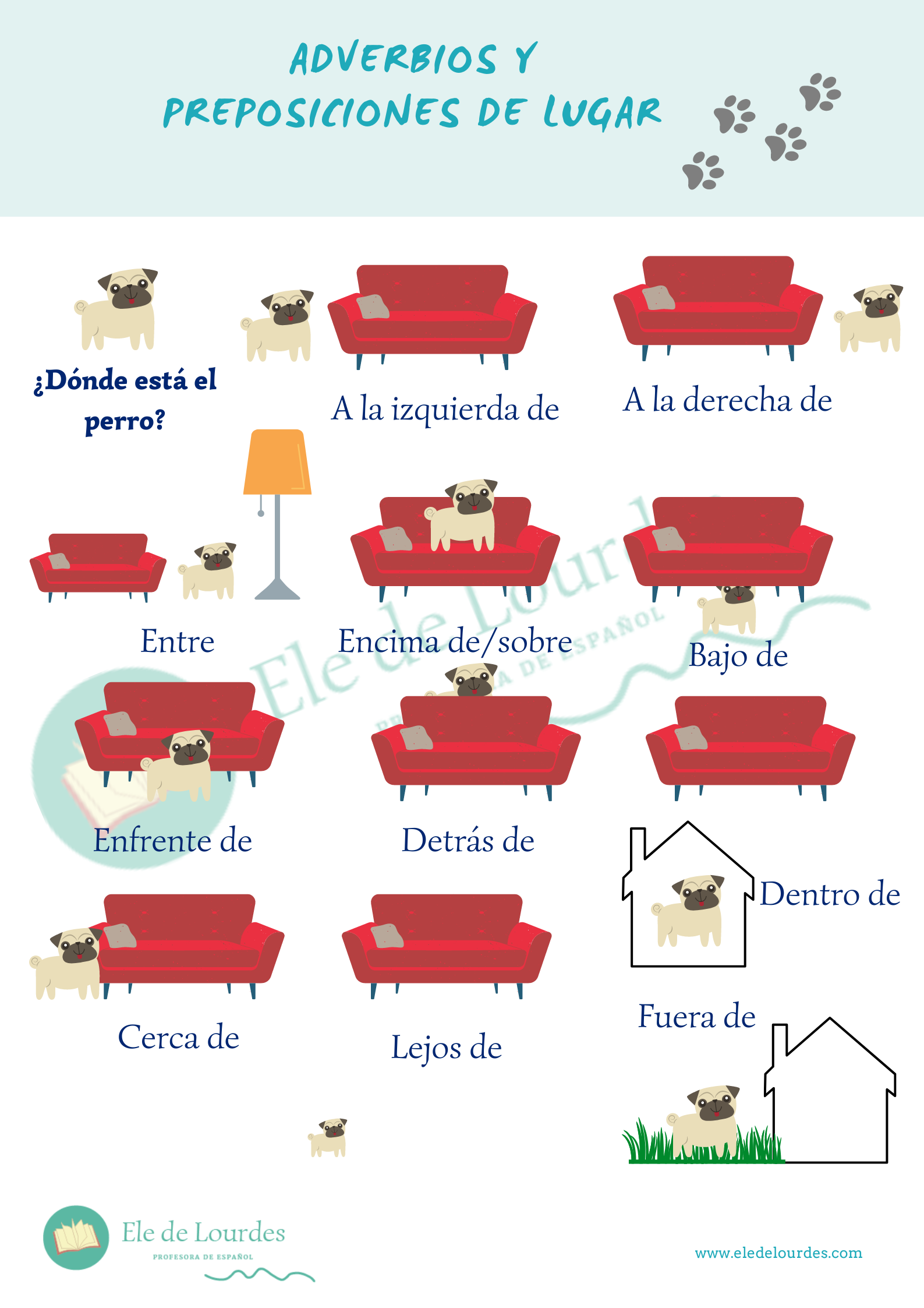 Ele de Lourdes - adverbios y preposiciones de lugar