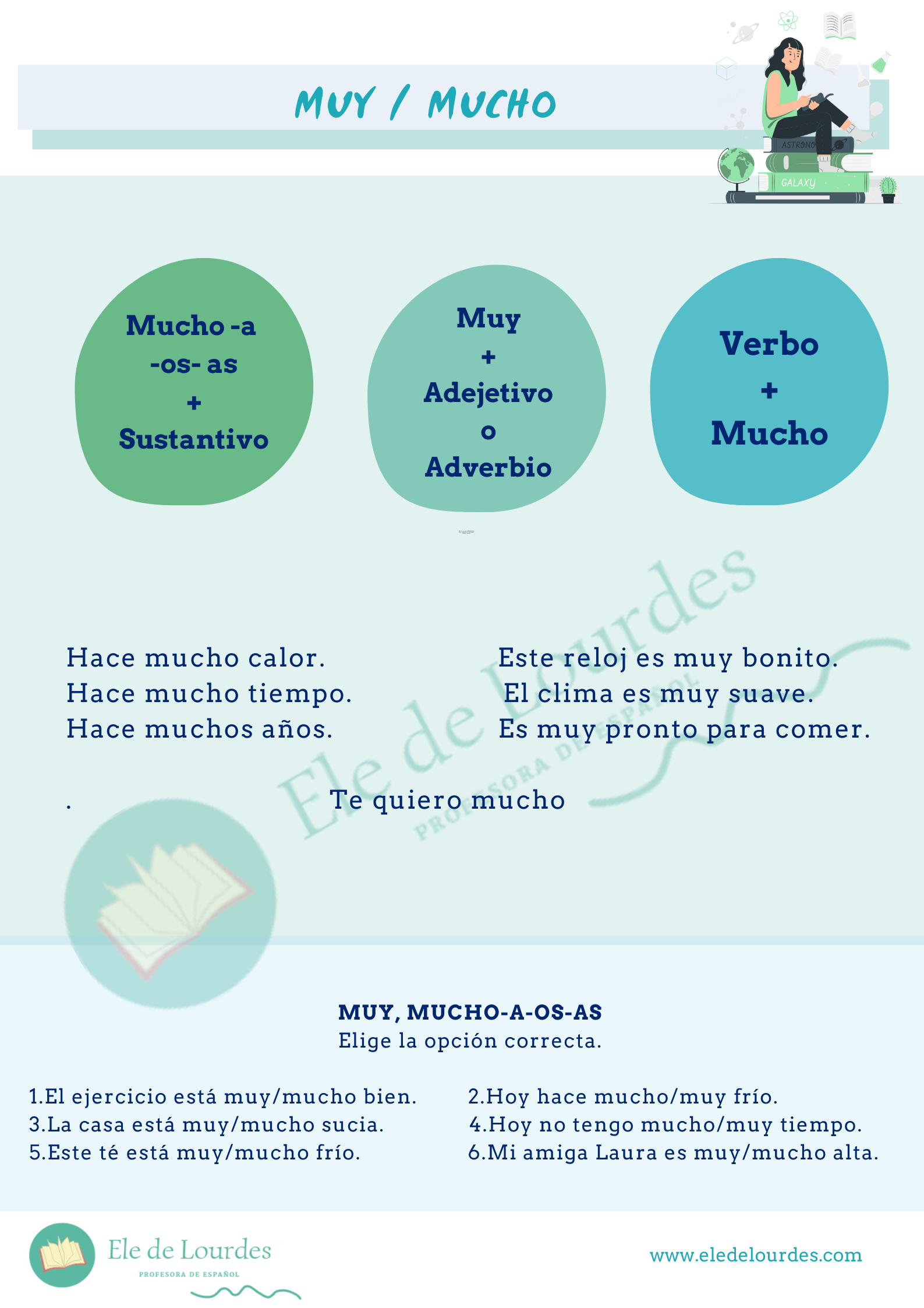 Diferencia muy y mucho